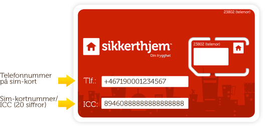 Aktivering av SIM-kort